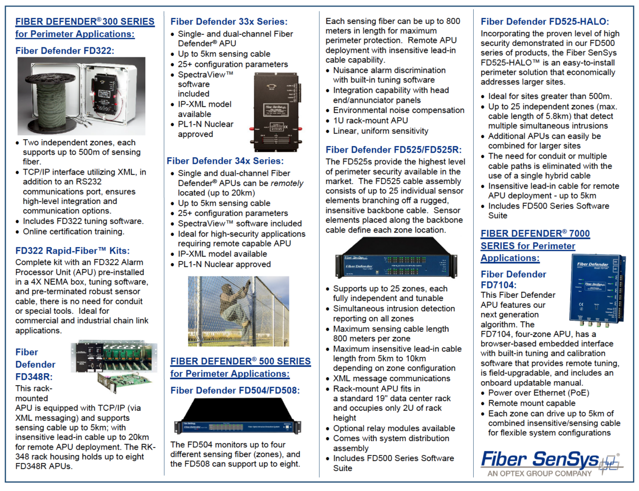 Fence Mounted Sensors - Fiber Defender Series